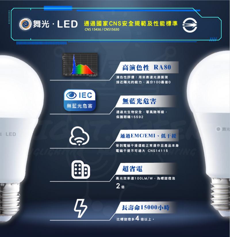Dancelight 舞光 16w LED燈泡 無藍光 全電壓 E27燈頭 白光/中性光/黃光（6入） - 線上購買 | Hami市集
